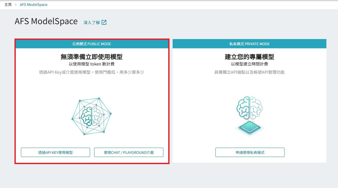 AFS ModelSpace 公用模式 | TWS